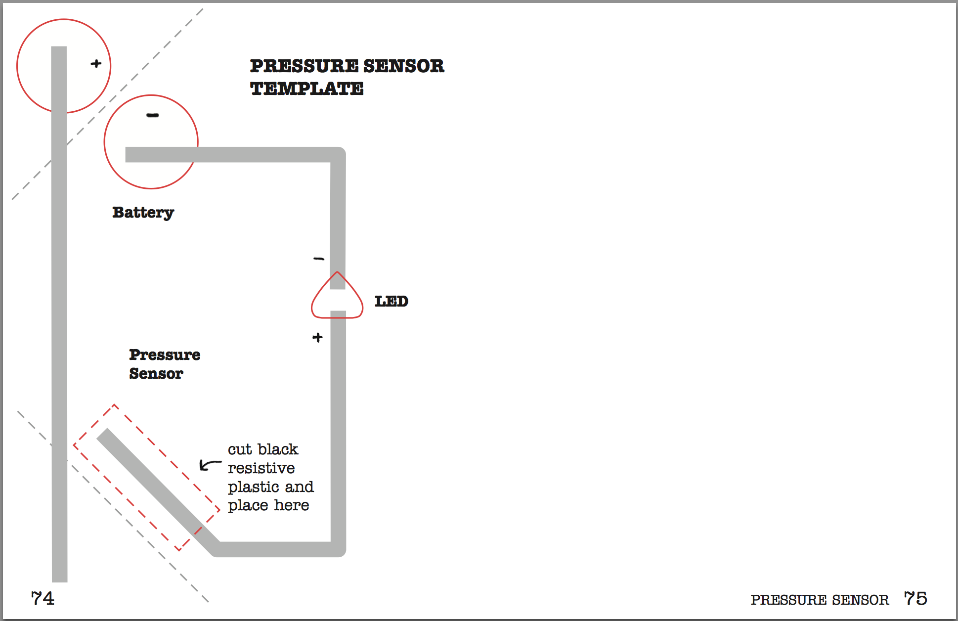 Circuit Sticker Tutorial 5: DIY Pressure Sensor | Chibitronics