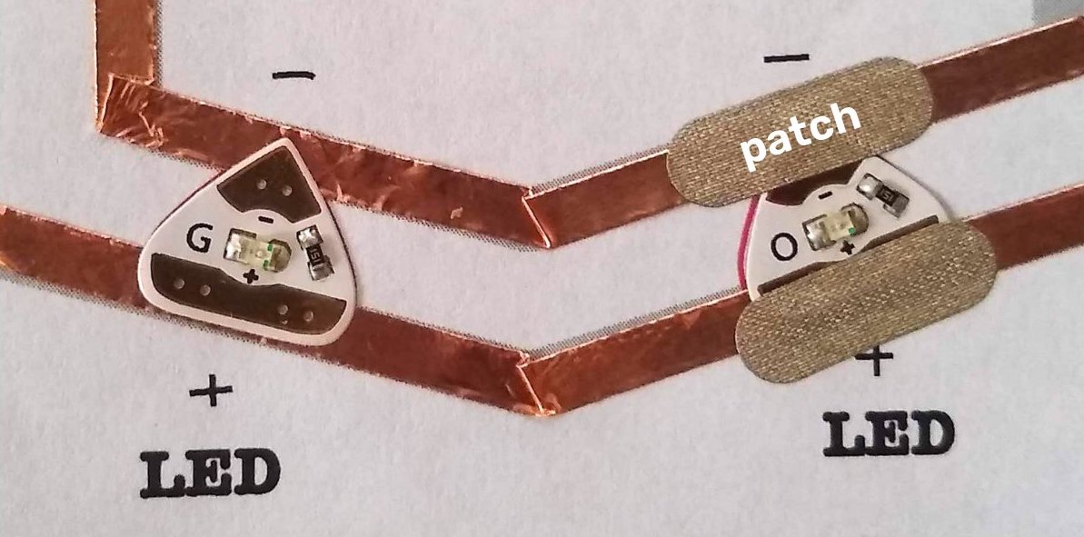 Tapes | Chibitronics