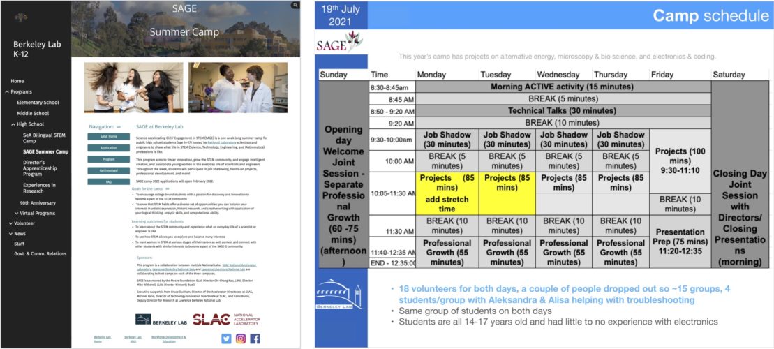 Lessons from a National Lab: Building Fully Remote STEM Prog