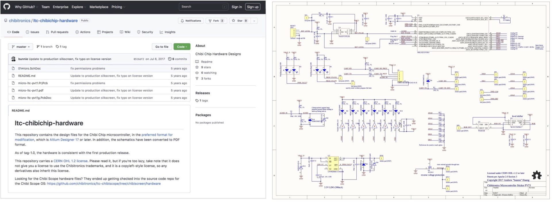 Lessons from a National Lab: Building Fully Remote STEM Prog