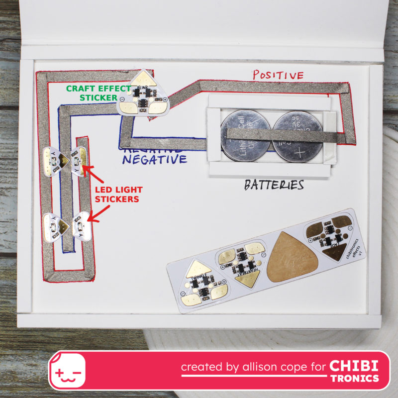 Blinking Robot Birthday featuring the Blink Craft Effects Sticker | Chibitronics