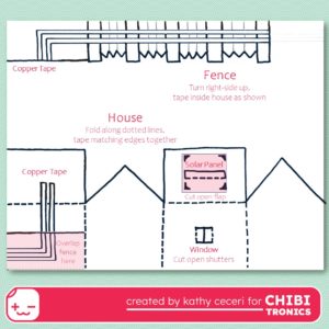 Make a Solar-Powered Model House with Chibitronics Circuit LED Stickers ...