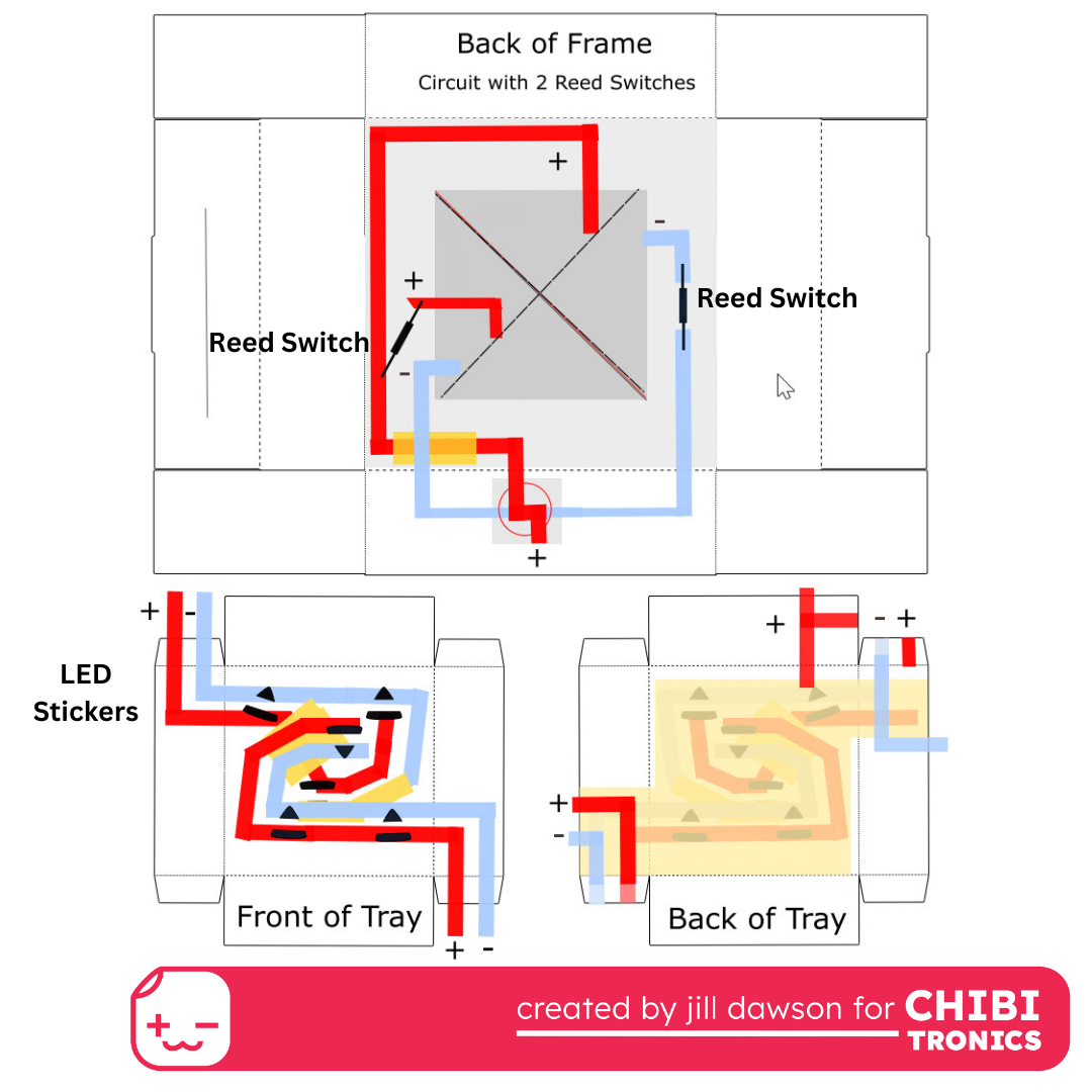 Create an Interactive Shadow Box with Chibitronics Reed Switches ...