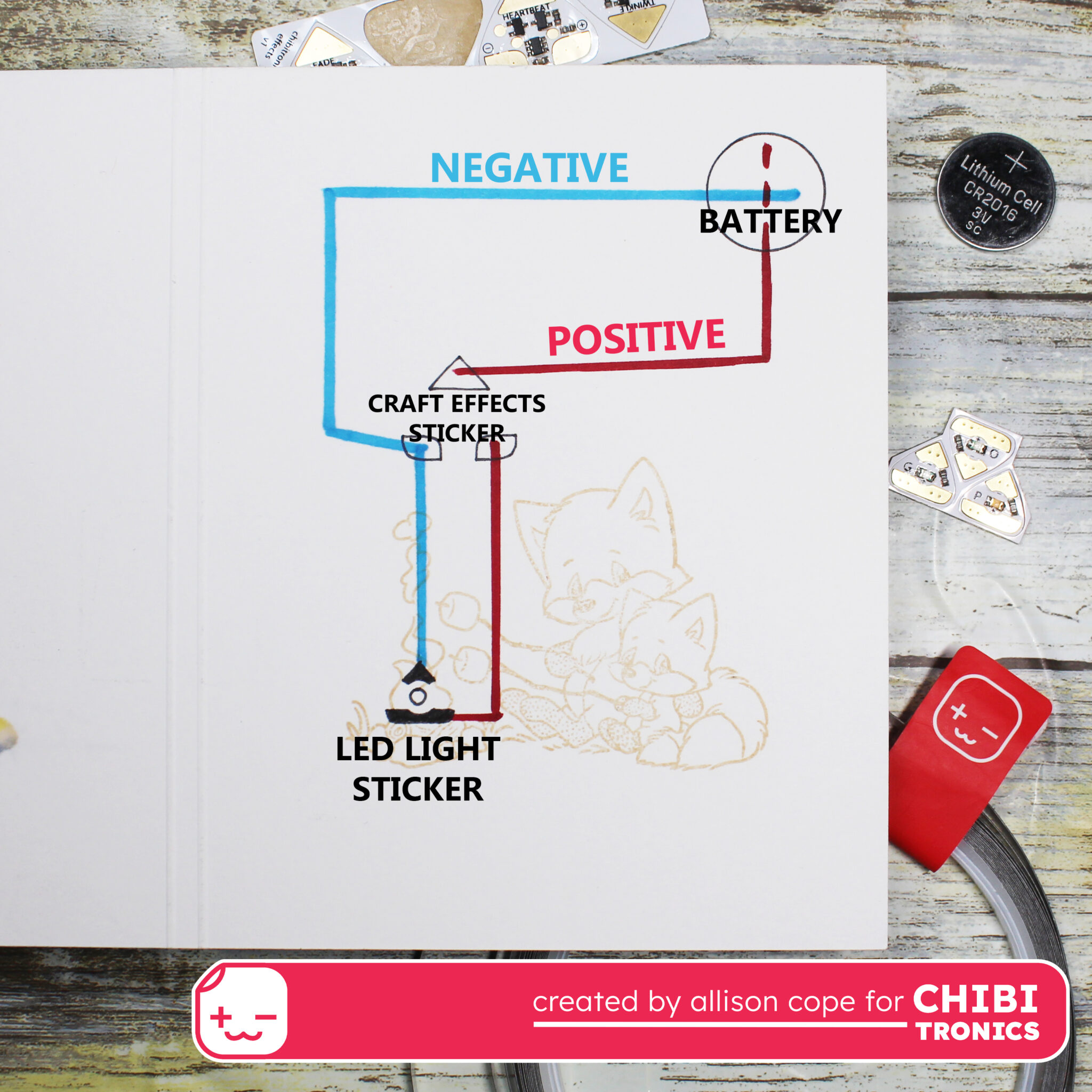 Flickering Campfire Featuring the Craft Effects Stickers | Chibitronics