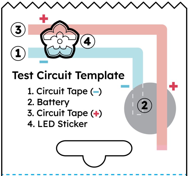Instructions – Animating LEDs | Chibitronics