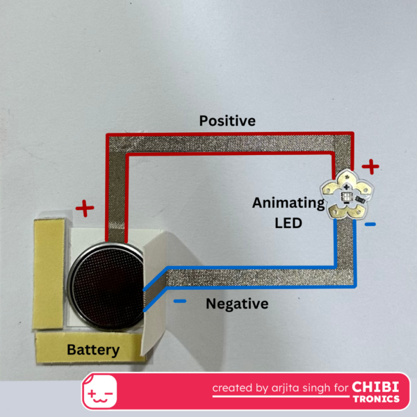 Rainbow Fade Animating LEDs | Chibitronics