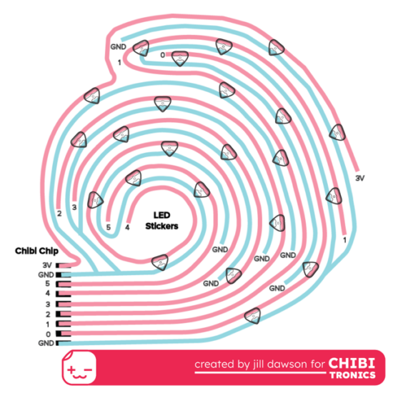 Illuminate a Box Frame with a Chibi Chip | Chibitronics