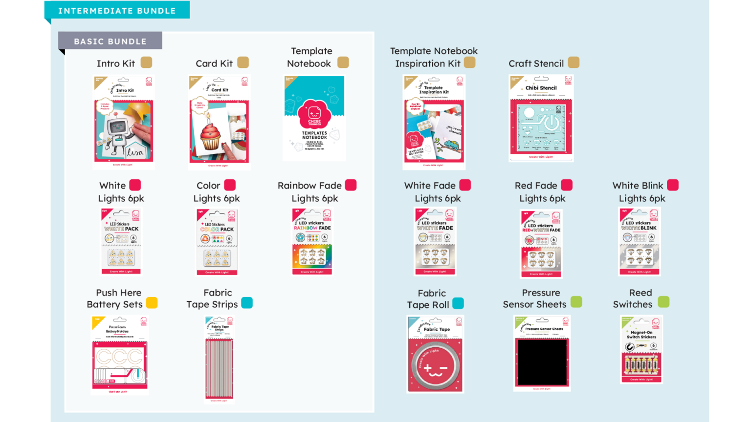 NAMTA 2024 | Chibitronics
